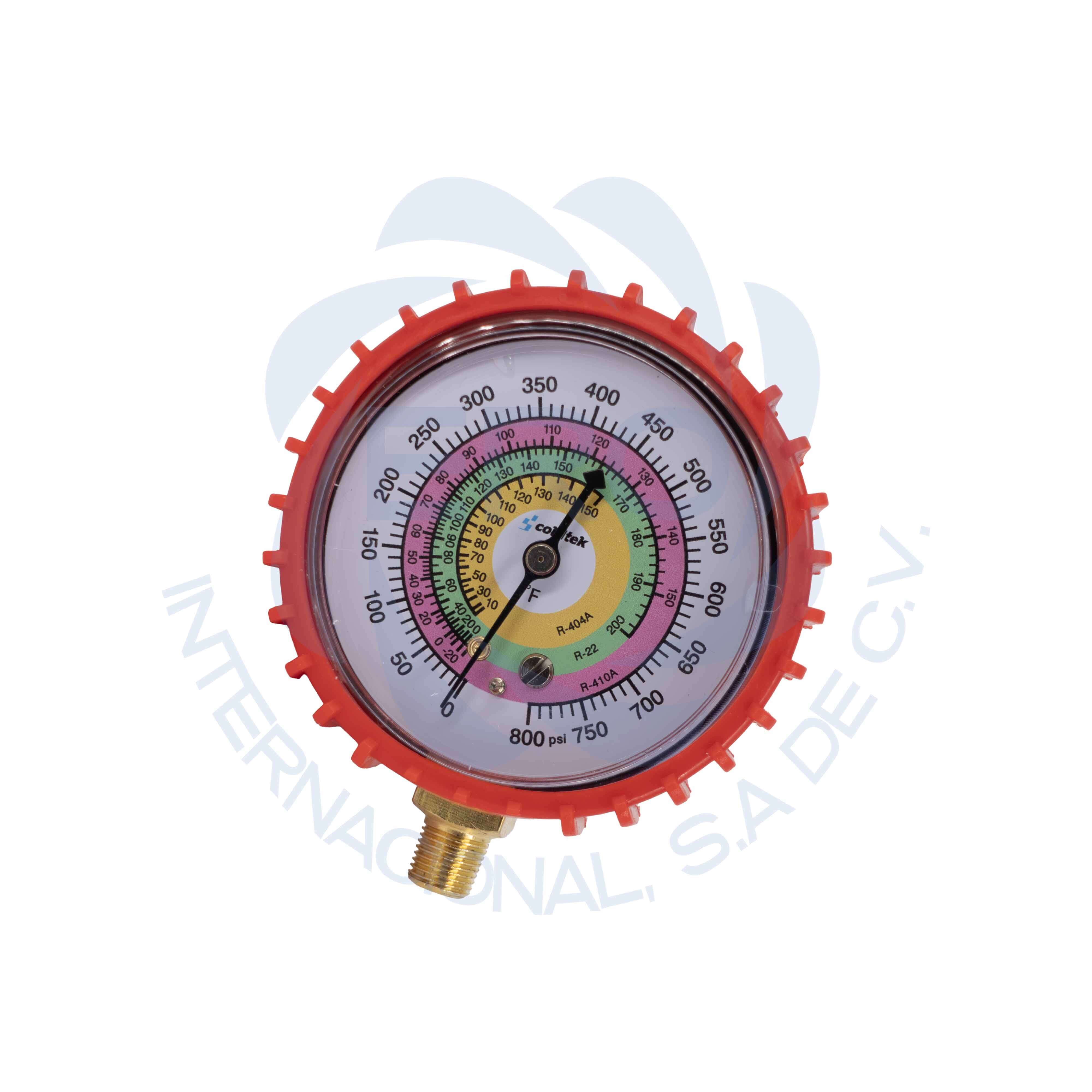 MANÓMETROS - ERO Internacional