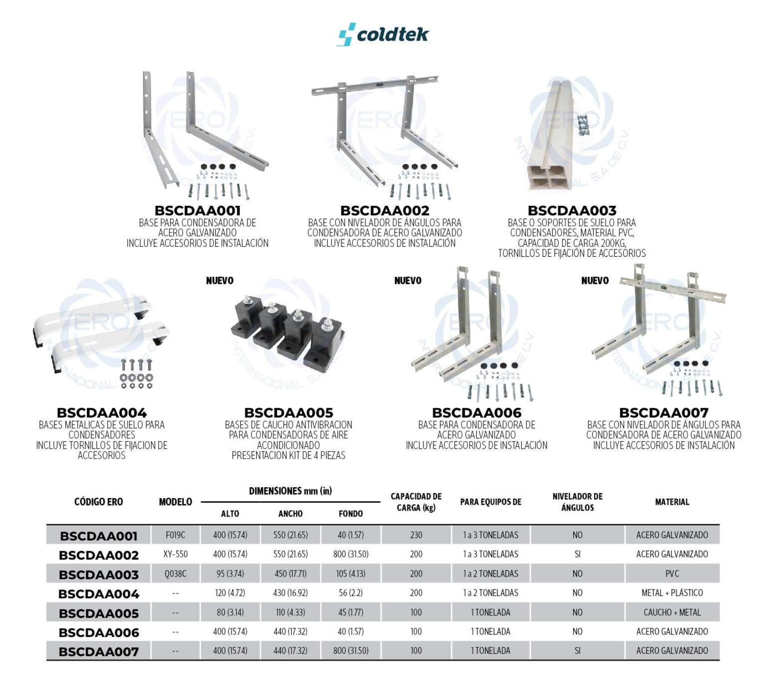 Base para aire acondicionado COLDTEK - ERO Internacional